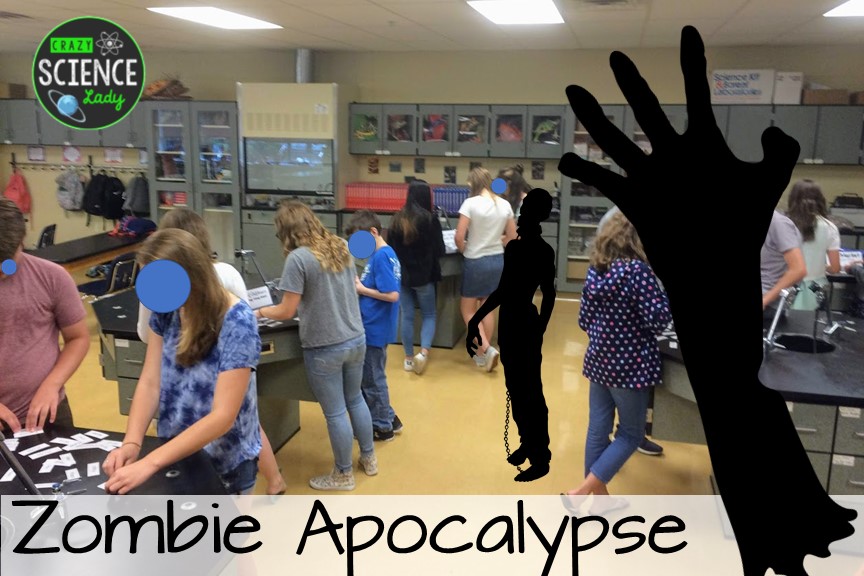zombie picture – Crazy Science Lady
