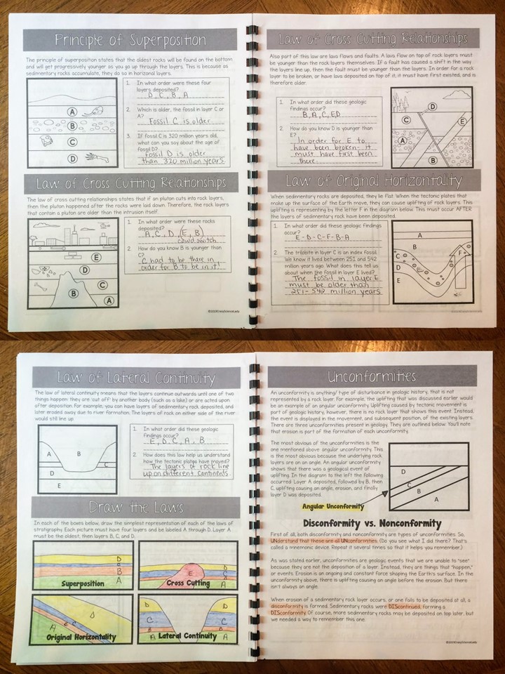 Slide22 – Crazy Science Lady
