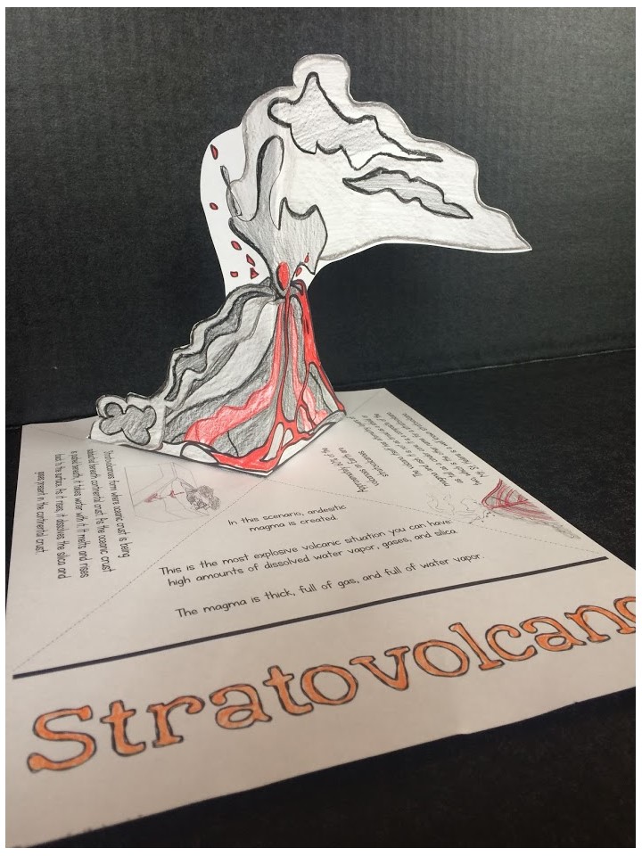 Slide31 – Crazy Science Lady