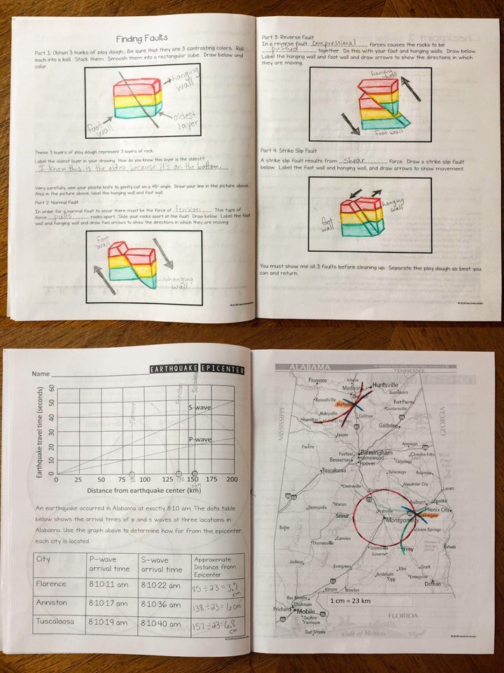 Slide37 – Crazy Science Lady